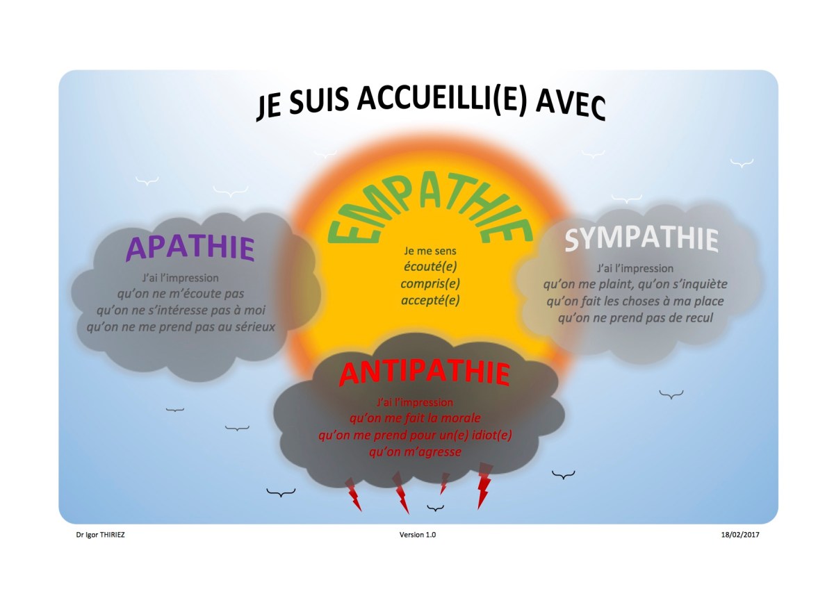 Empathie – ALIÉNISTE & ROCKOLOGUE