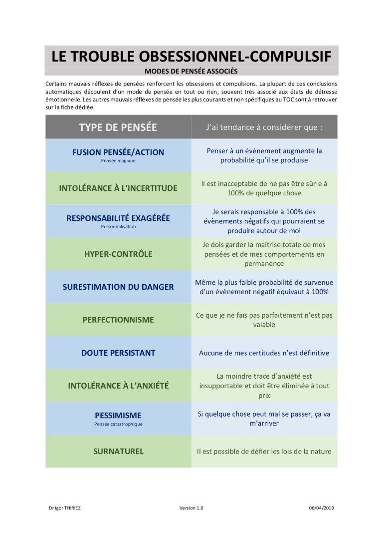 Le trouble obsessionnel-compulsif [modes de pensée] – ALIÉNISTE ...